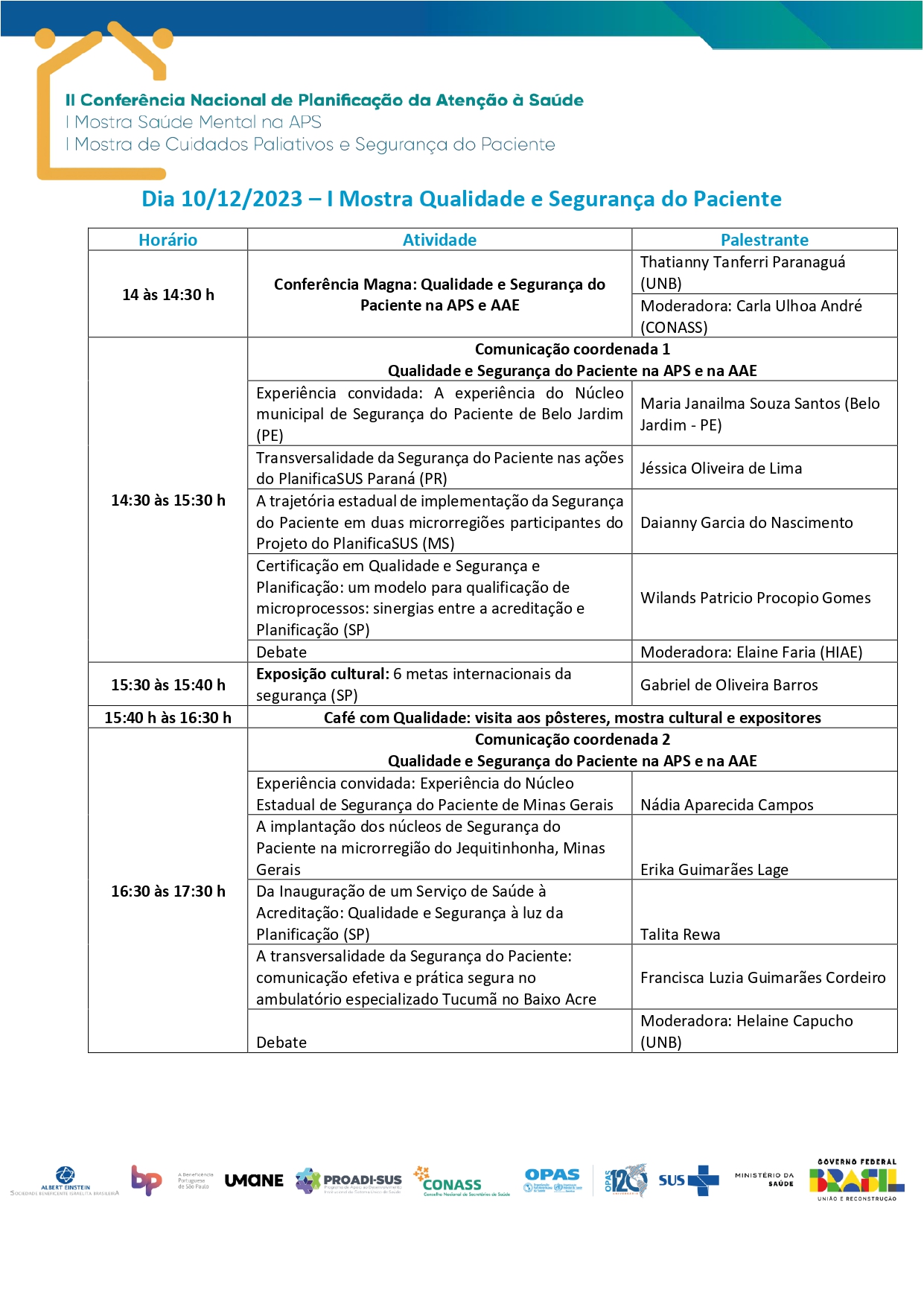 Ii Conferência Nacional De Planificação Da Atenção à Saúde